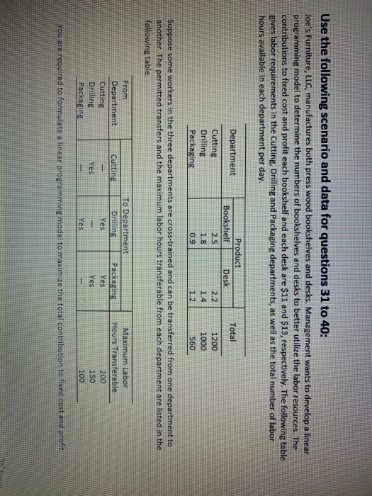 Solved Use the following scenario and data for questions 31 | Chegg.com