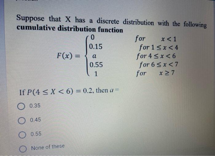 Solved Suppose that X has a discrete distribution with the | Chegg.com