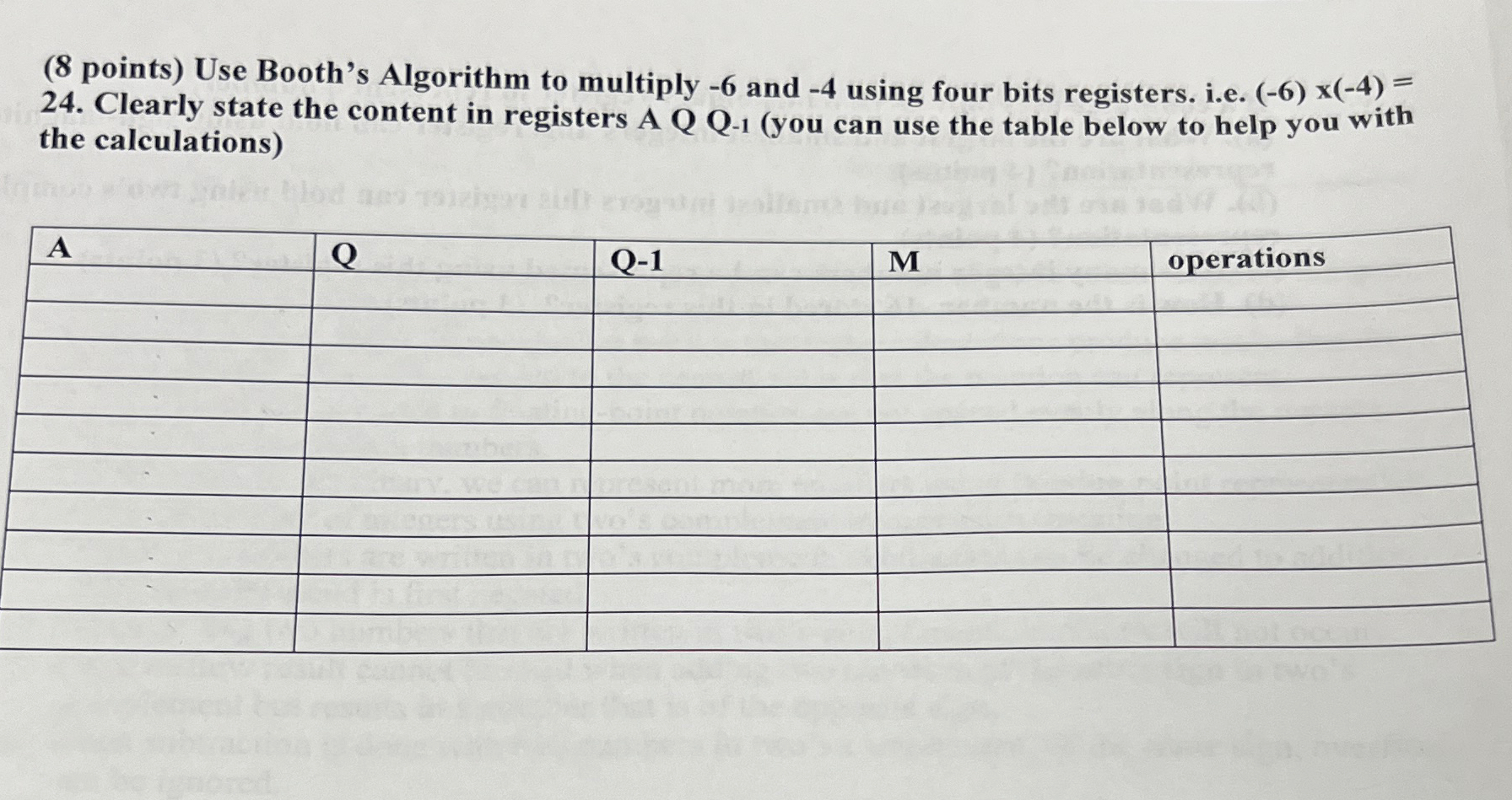 Solved (8 ﻿points) ﻿Use Booth's Algorithm to multiply -6 | Chegg.com