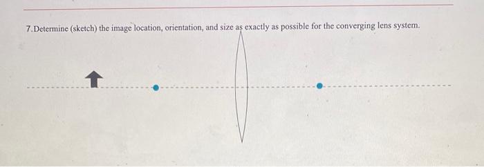 Solved 7 natarmine (eketch) the imaoe Incation. orientation. | Chegg.com