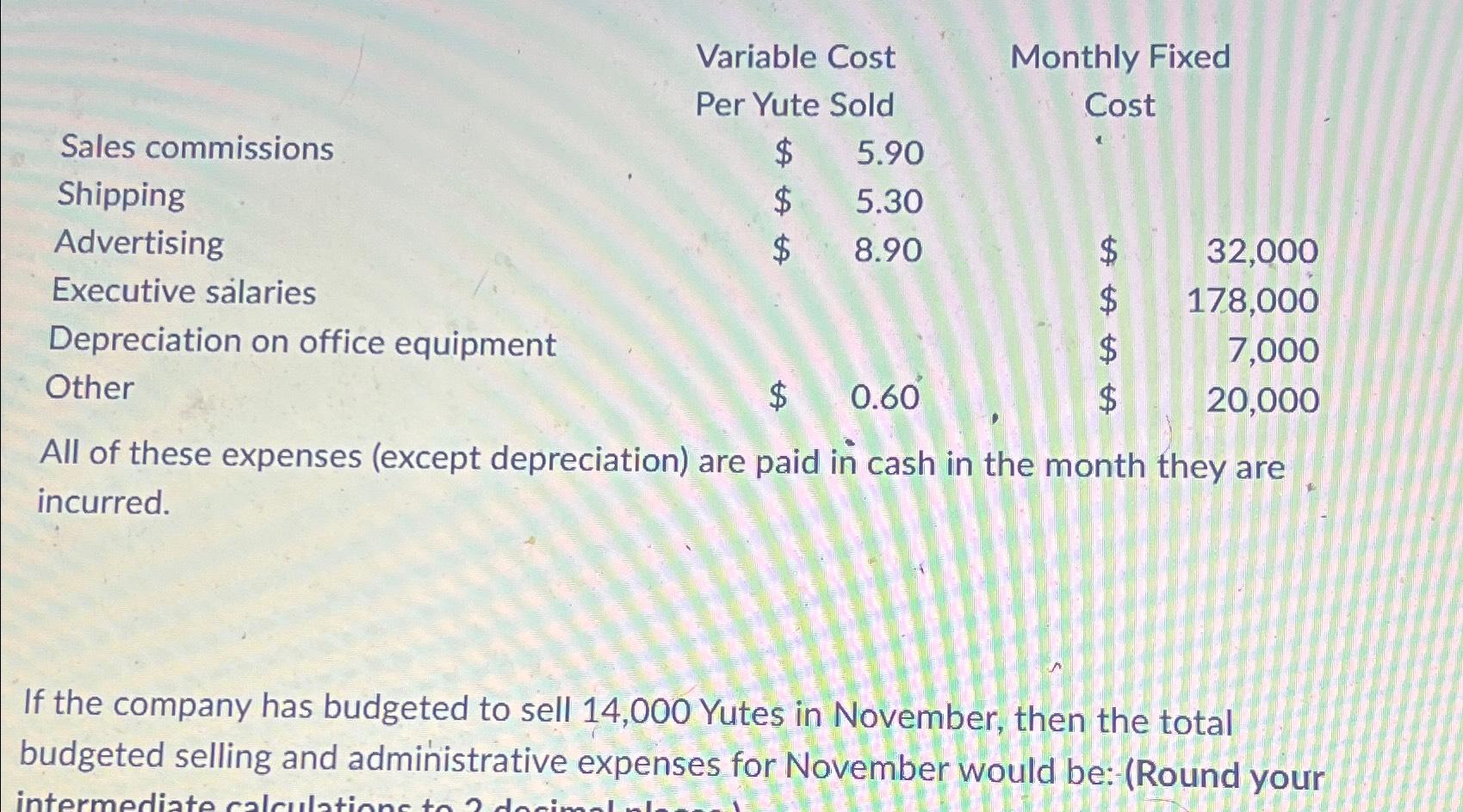 Solved \table[[,Variable Cost,Monthly Fixed,],[,Per Yute | Chegg.com
