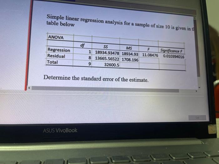 Solved Simple linear regression analysis for a sample of | Chegg.com