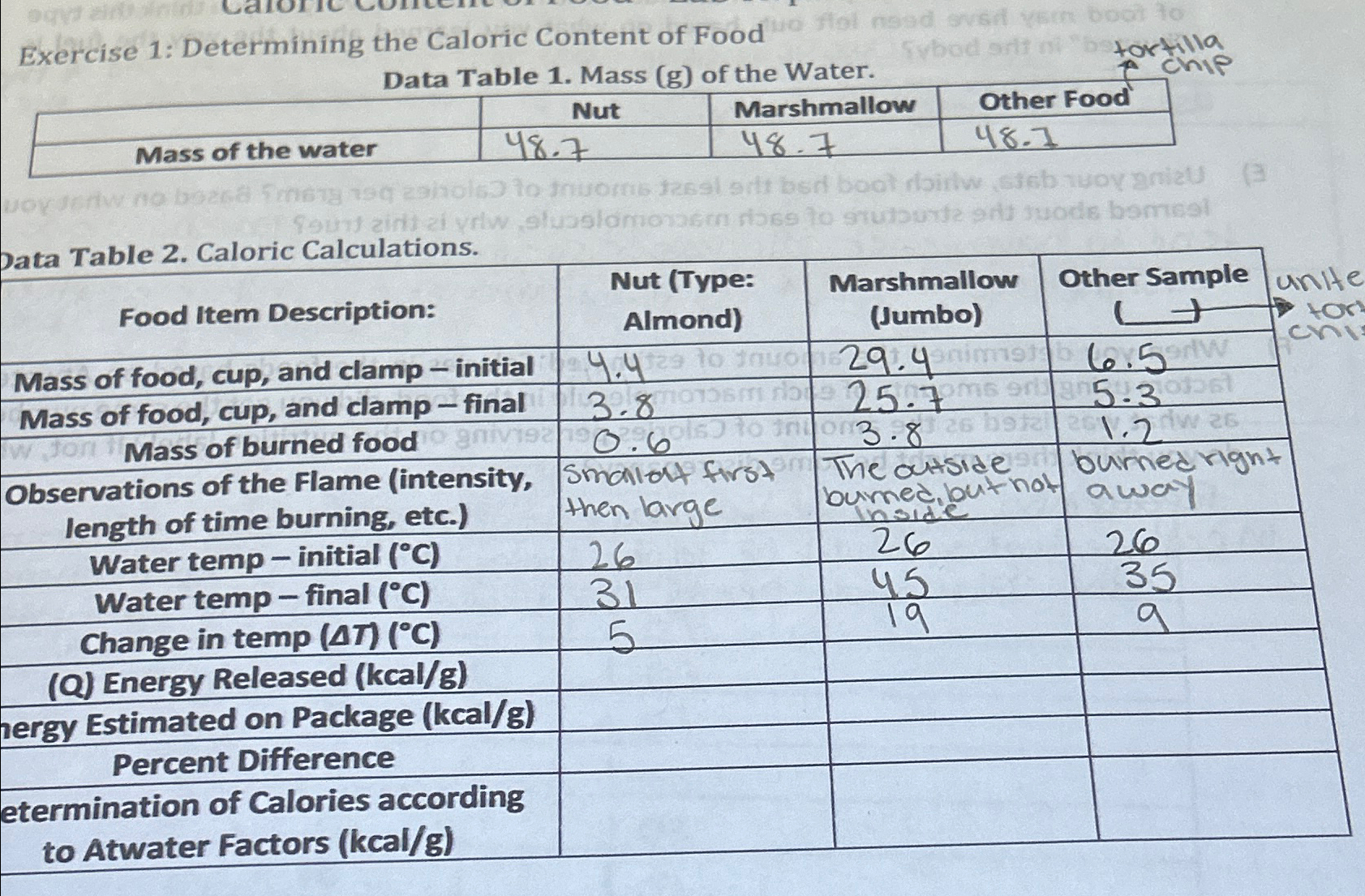 Exercise 1: Determining the Caloric Content of | Chegg.com