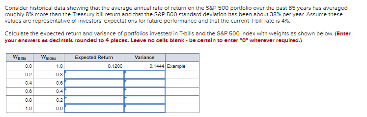 Solved Consider historical data showing that the average | Chegg.com
