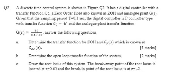 Solved A discrete time control system is shown in Figure Q2. | Chegg.com
