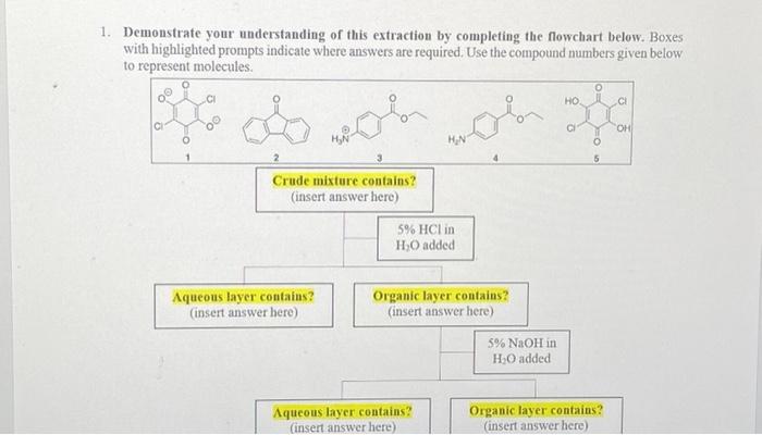 Solved 1. Demonstrate your understanding of this extraction | Chegg.com