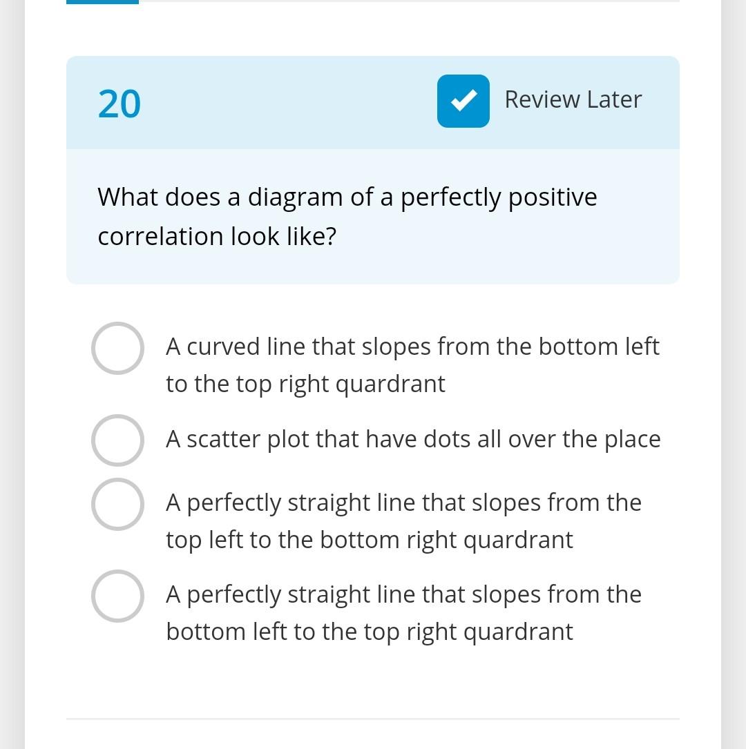 Solved What does a diagram of a perfectly positive | Chegg.com