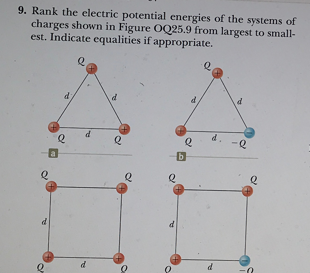 Solved Rank the electric potential energies of the systems | Chegg.com