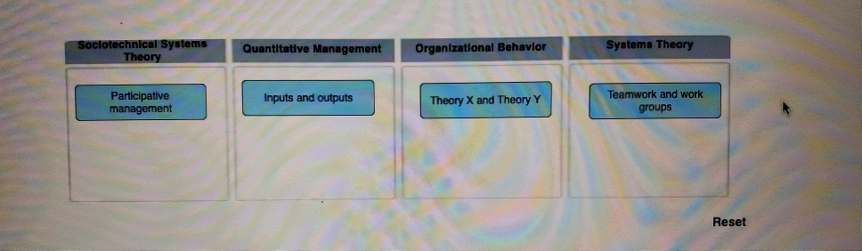 Contemporary Theories Used Today The contemporary | Chegg.com