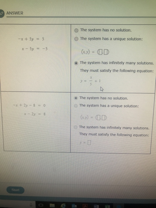 Solved ANSWER The system has no solution. The system has a | Chegg.com