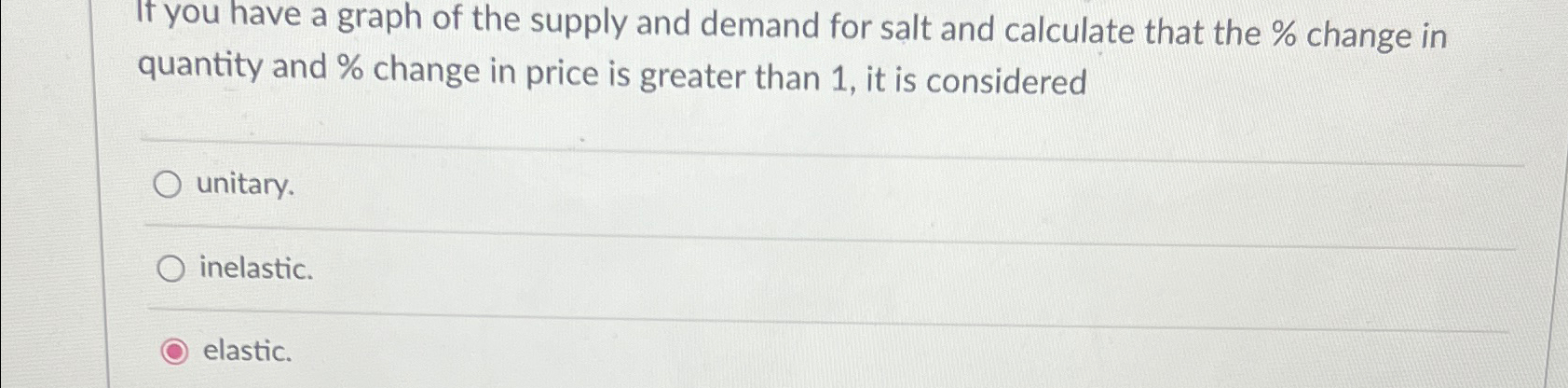 Solved If you have a graph of the supply and demand for salt | Chegg.com