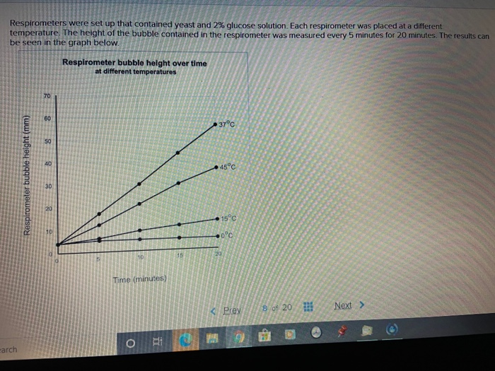 Solved Respirometers were set up that contained yeast and 2% | Chegg.com