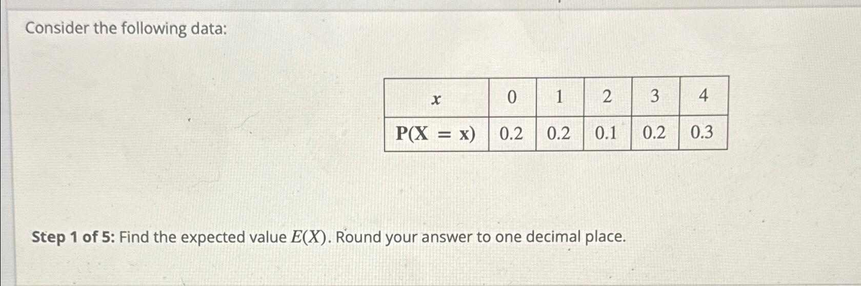 Solved Consider the following | Chegg.com