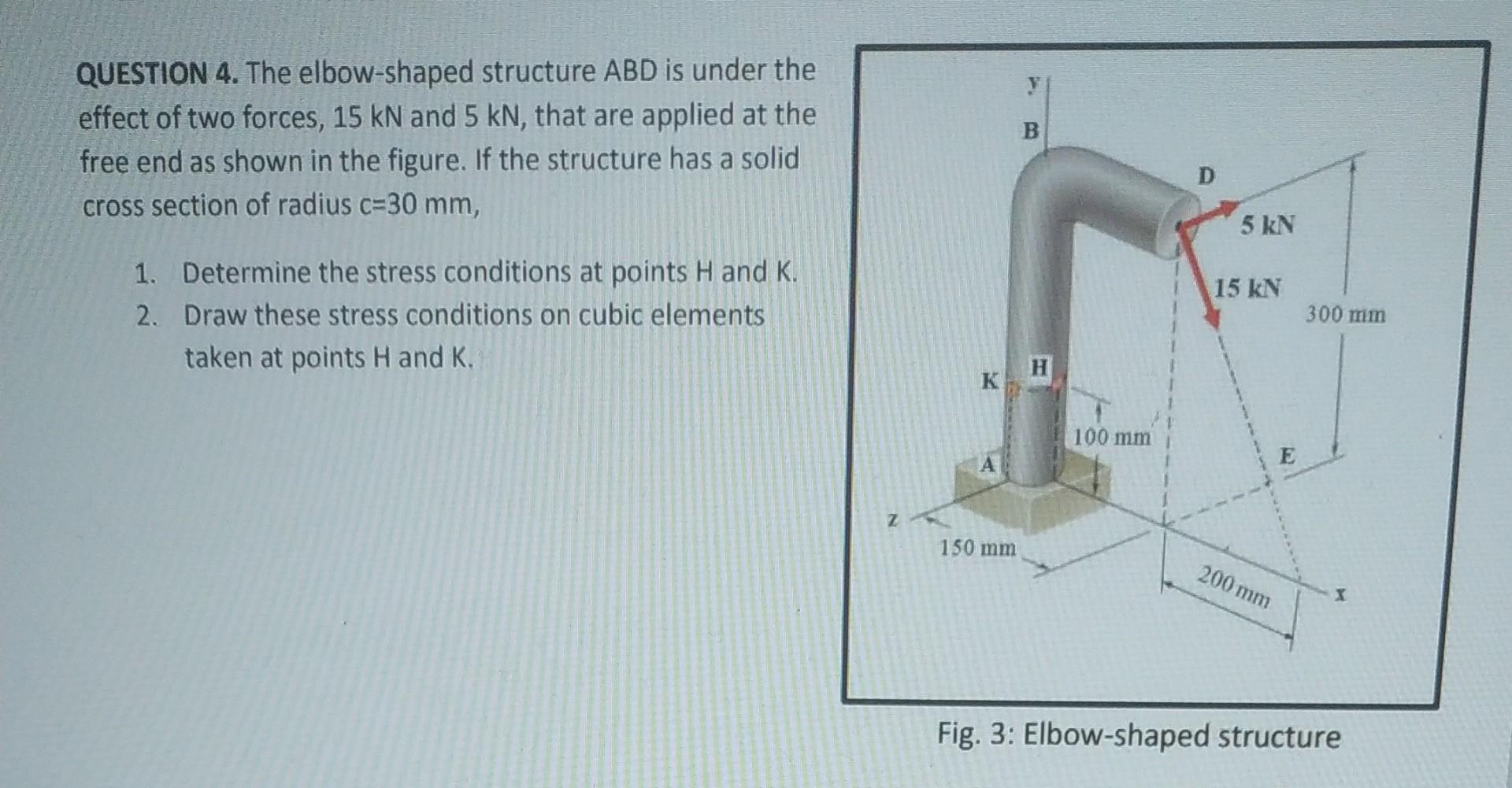 Solved QUESTION 4. The elbow-shaped structure ABD is under | Chegg.com