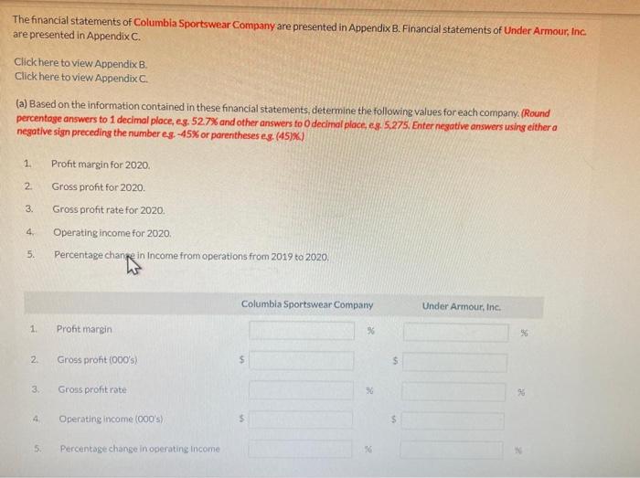 The financial statements of Columbia Sportswear | Chegg.com