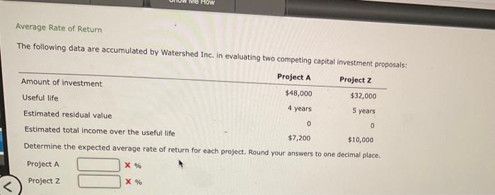 Solved Average Rate of Return The following data are | Chegg.com