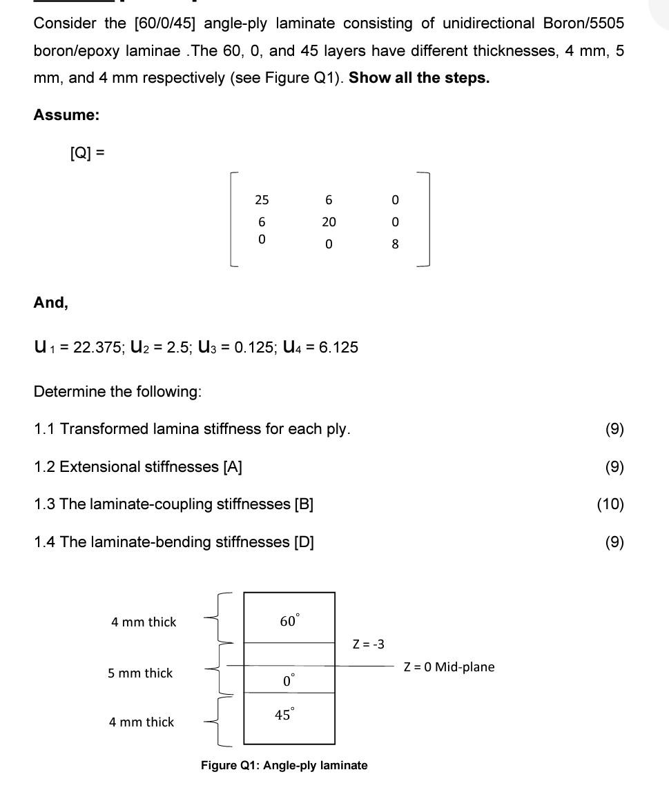 Solved Consider the [60/0/45] angle-ply laminate consisting | Chegg.com