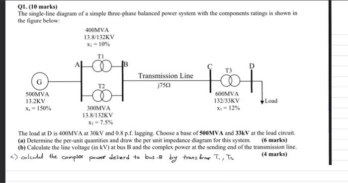 Solved Q1. (10 marks) The single-line diagram of a simple | Chegg.com