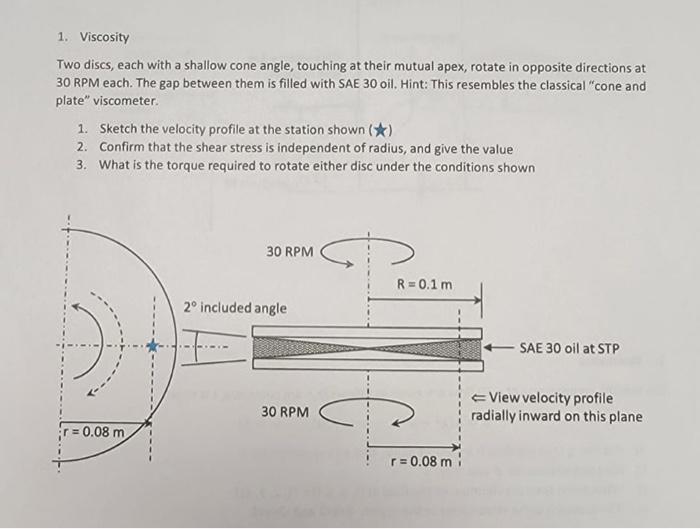 Solved 1. Viscosity Two discs, each with a shallow cone | Chegg.com