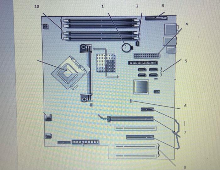 Solved Identify hardware components and features including | Chegg.com