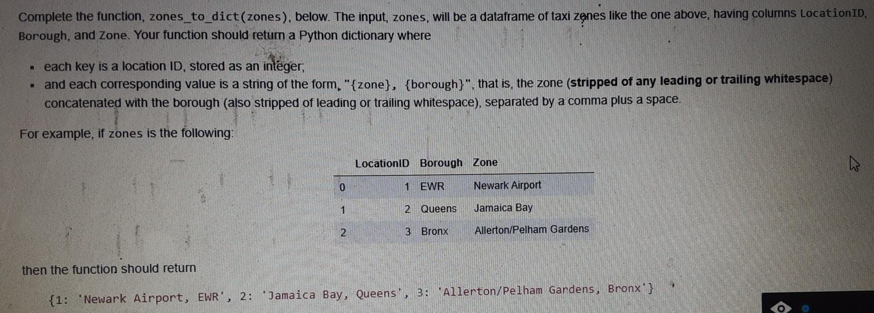 Solved Complete the function, zones_to_dict(zones), below. | Chegg.com