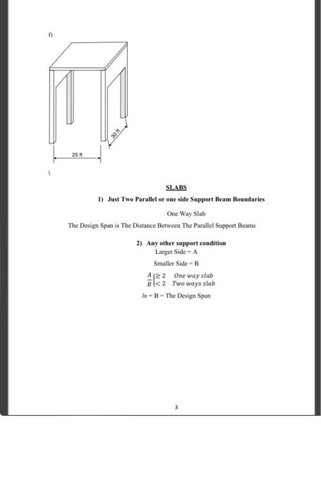 Solved 30 25 SLABS 1) Just Two Parallel or one side Support | Chegg.com