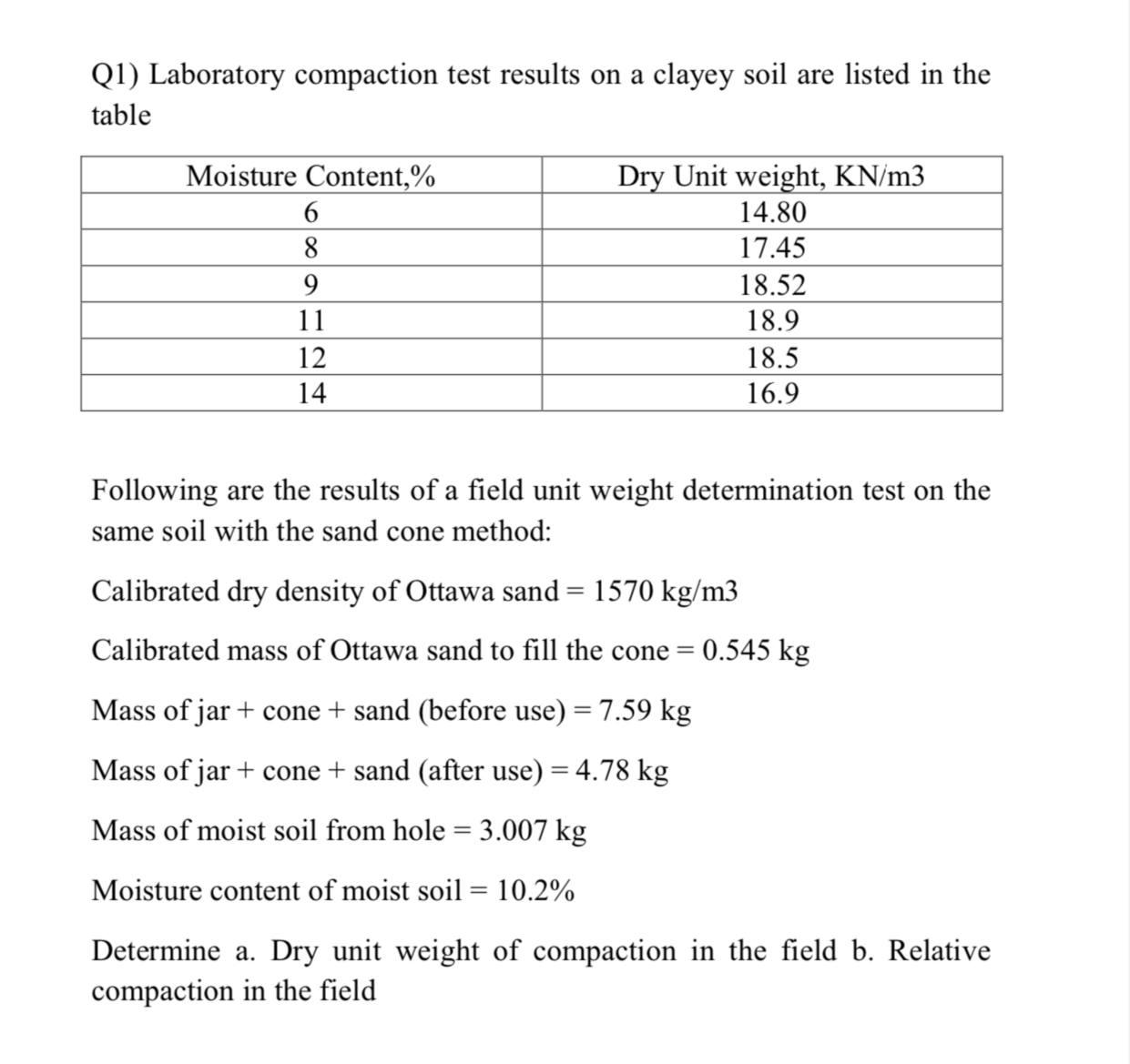 Solved Q1) Laboratory compaction test results on a clayey | Chegg.com