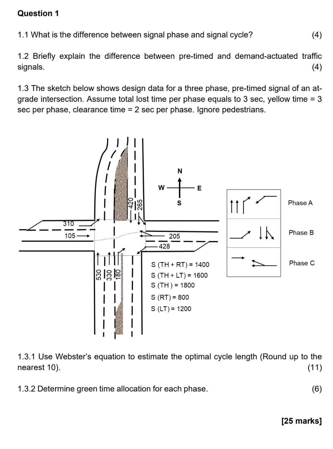 Solved 1.1 What is the difference between signal phase and | Chegg.com
