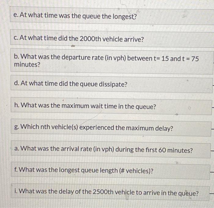 Solved QUESTION 5 PARTS A-L: Answer the following questions | Chegg.com
