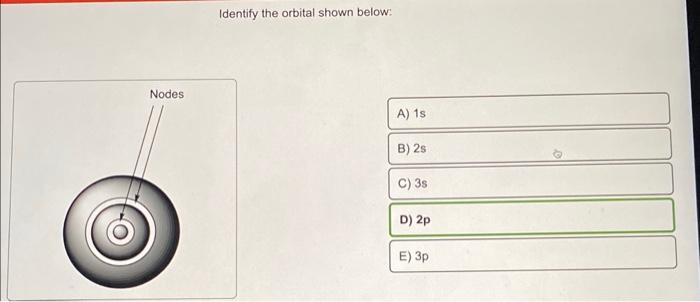 Solved Identify the orbital shown below: | Chegg.com Solved Identify the orbital shown below: | Chegg.com