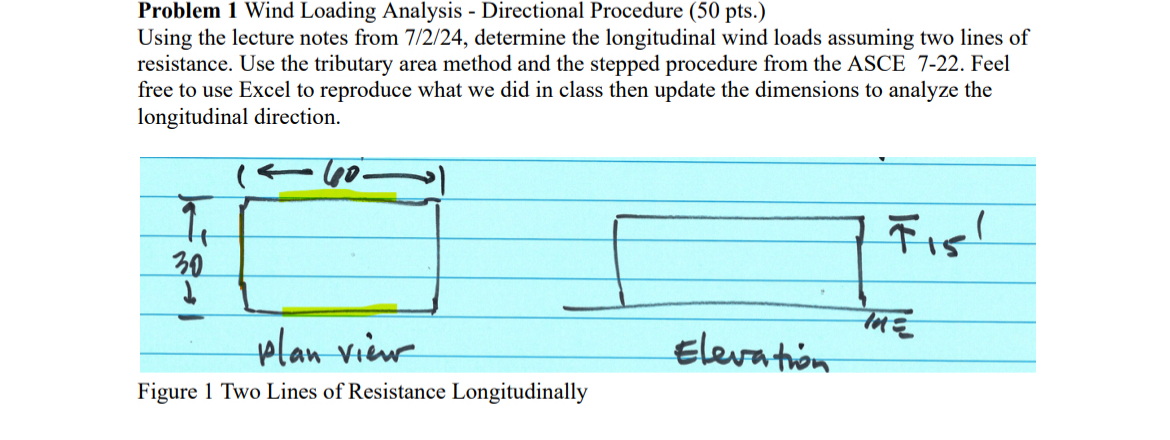 Solved Problem 1 ﻿Wind Loading Analysis - ﻿Directional | Chegg.com