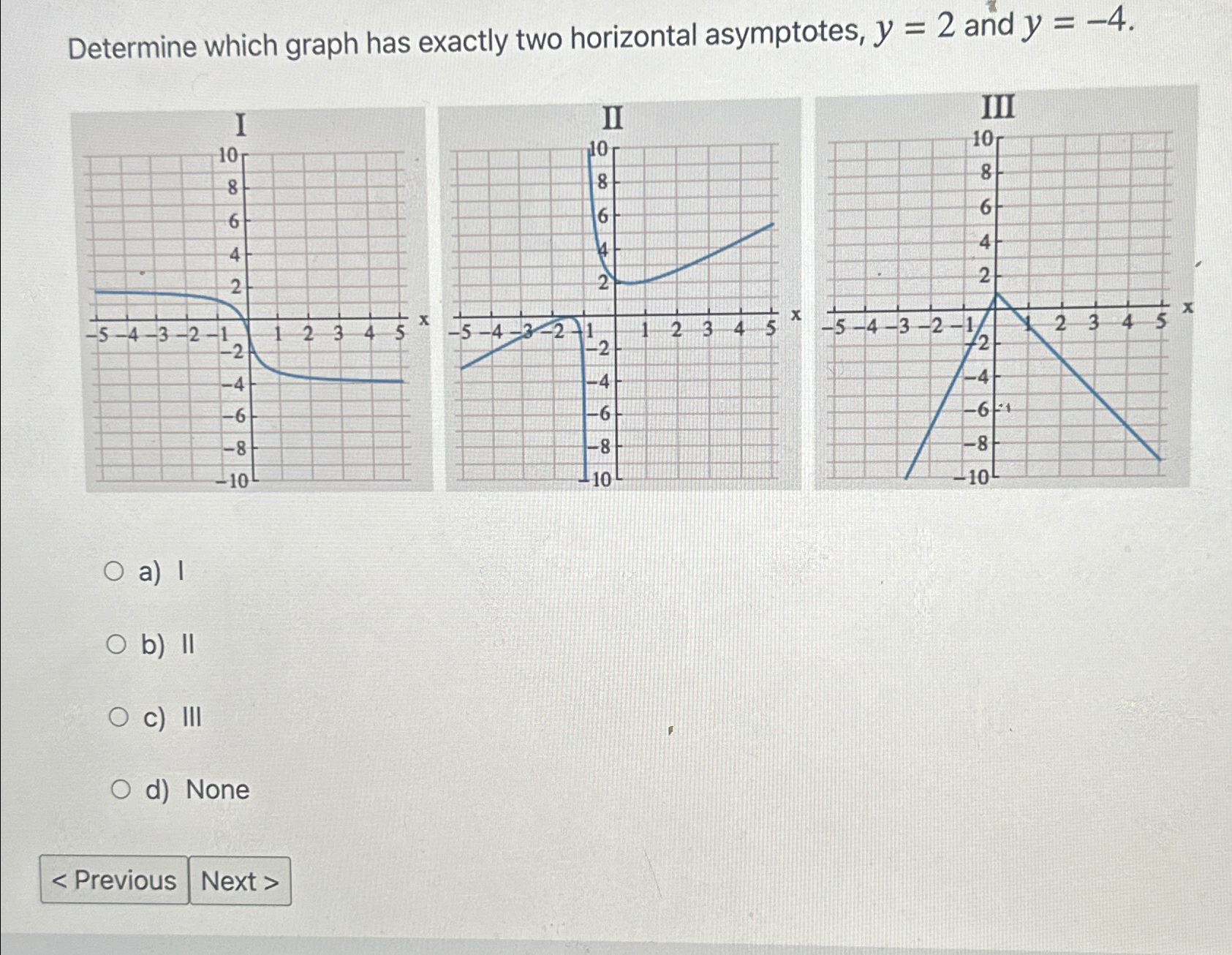 Solved Determine which graph has exactly two horizontal | Chegg.com
