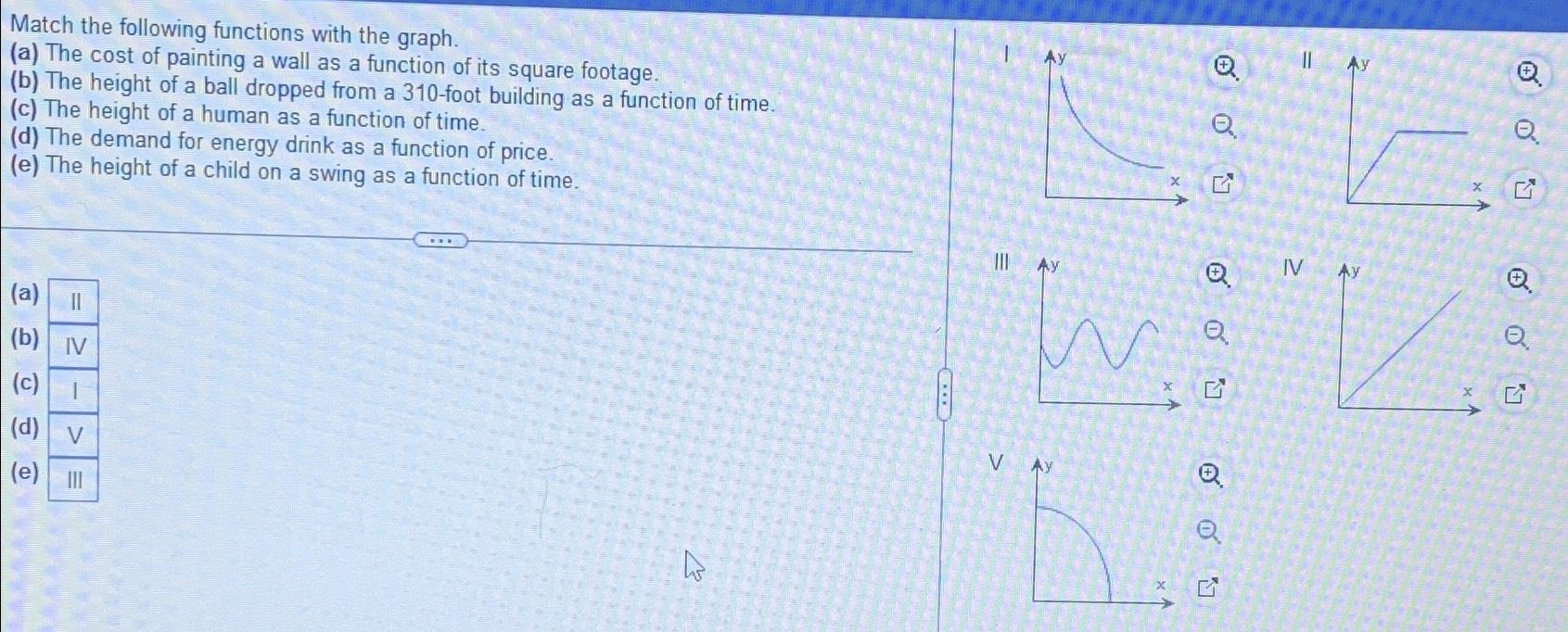 Solved Match the following functions with the graph.(a) ﻿The | Chegg.com