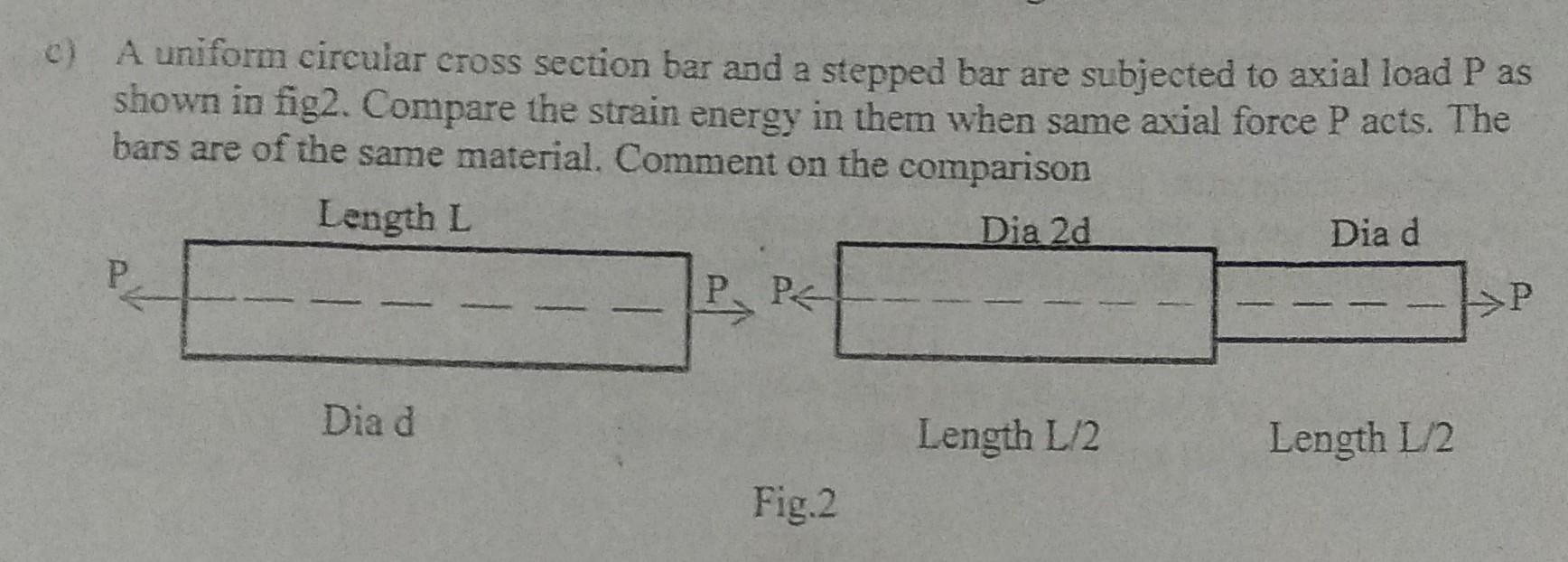 Solved c) A uniform circular cross section bar and a stepped | Chegg.com