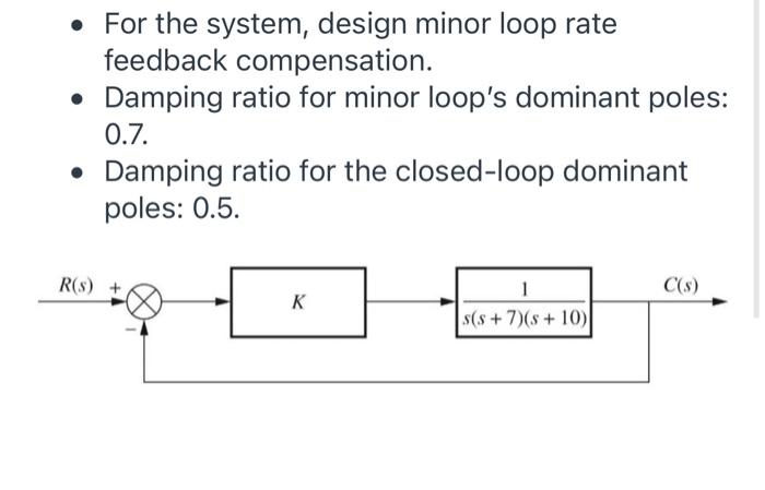 Solved . For the system, design minor loop rate feedback | Chegg.com