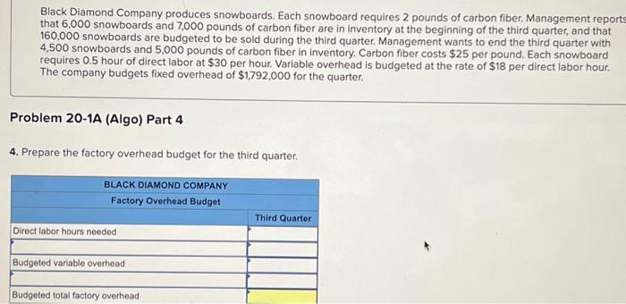 Black Diamond Company produces snowboards. Each | Chegg.com