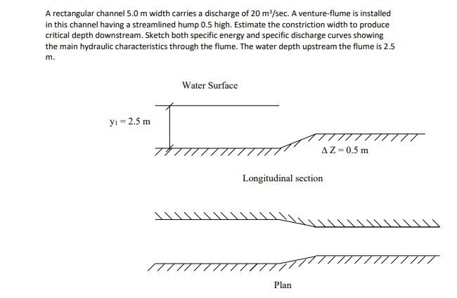 Solved A rectangular channel 5.0 m width carries a discharge | Chegg.com