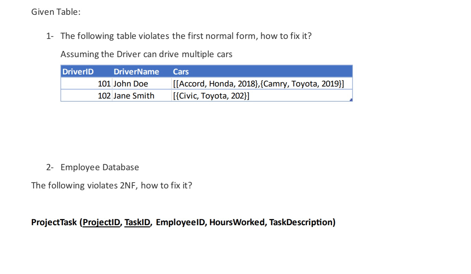 Solved Given Table1- ﻿The following table violates the first | Chegg.com