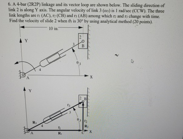 Solved 6. A 4-bar (2R2P) linkage and its vector loop are | Chegg.com