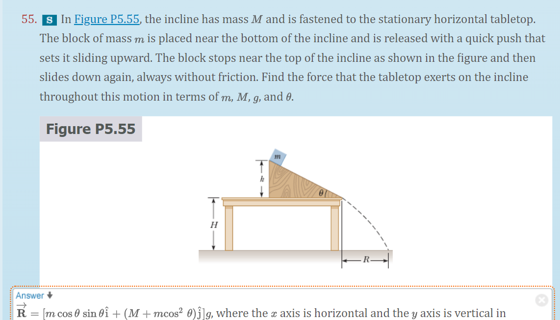 Solved S ﻿In Figure P5.55, ﻿the incline has mass M ﻿and is | Chegg.com