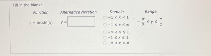 Solved Fill in the blanks. Alternative Notation Domain | Chegg.com