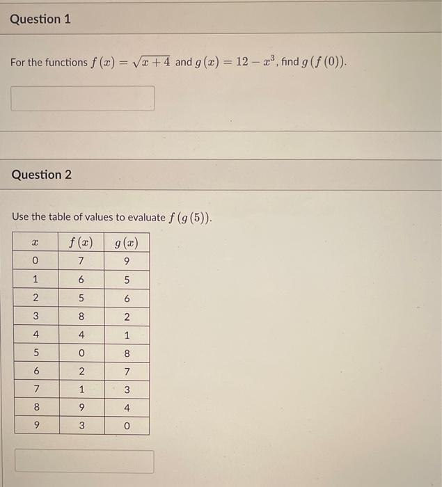 Solved For the functions f(x)=x+4 and g(x)=12−x3, find | Chegg.com