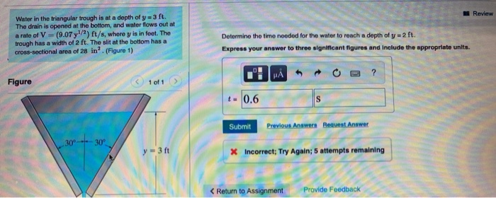 Solved Review Water in the triangular trough is at a depth | Chegg.com