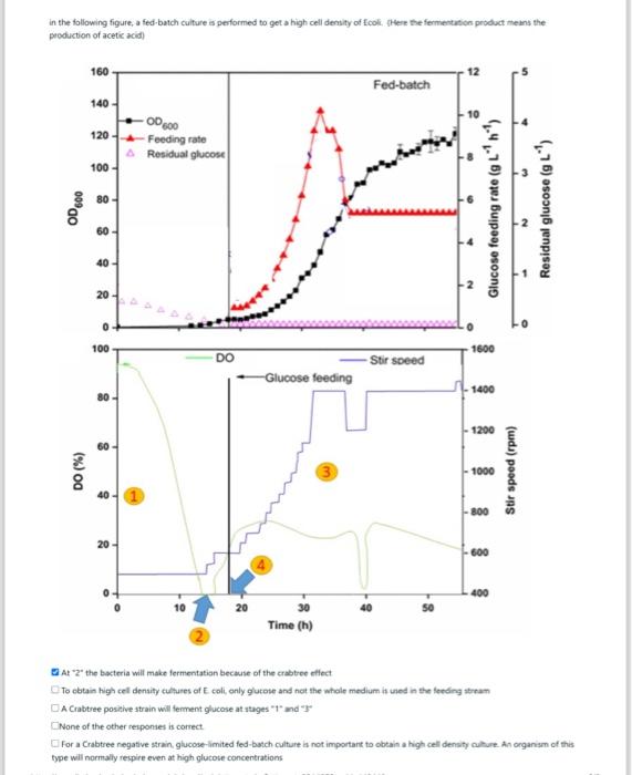 Solved a- Please decide for each of the following | Chegg.com