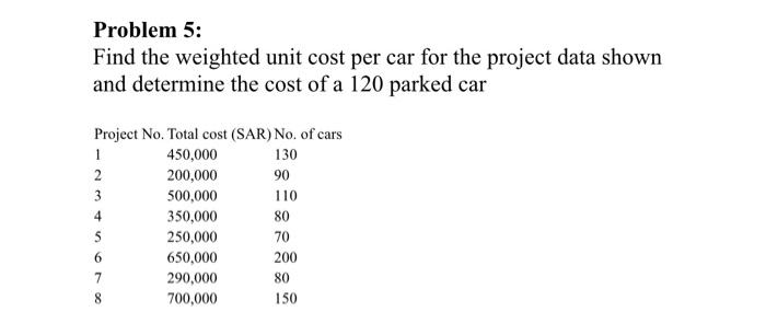 Solved Problem 5: Find the weighted unit cost per car for | Chegg.com