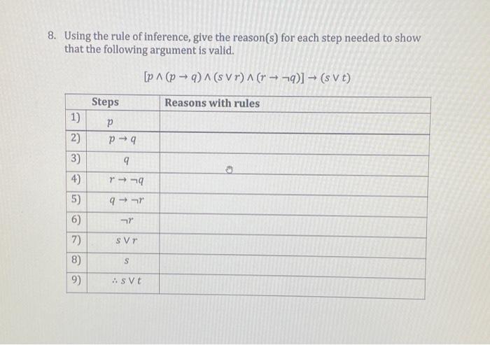 Solved Using the rule of inference, give the reason(s) for | Chegg.com