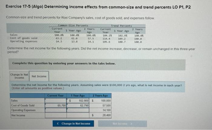 Solved Exercise 17-5 (Algo) Determining income effects from | Chegg.com