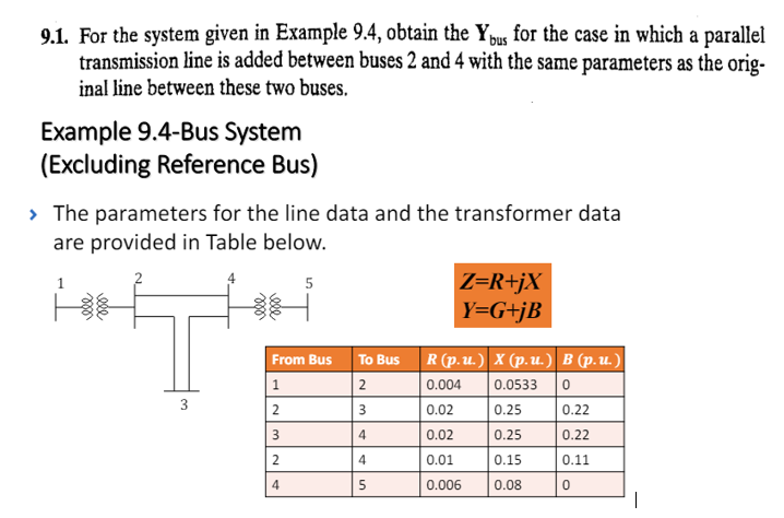 Solved Example 9.4-Bus System(Excluding Reference Bus)are | Chegg.com