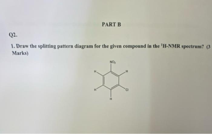 Solved 1. Draw the splitting pattern diagram for the given | Chegg.com