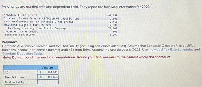 Solved The Chungs are married with one dependent child. They | Chegg.com